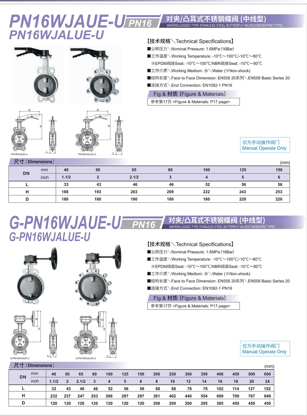 WJ不锈钢蝶阀-上海福尔兹阀门有限公司【官网】原上海开兹阀门——日本KITZ,KITZ阀门，BARDIANI,韩国COSMIC ROC,YOSHITAKE,VENN阀门,日本TLV ...